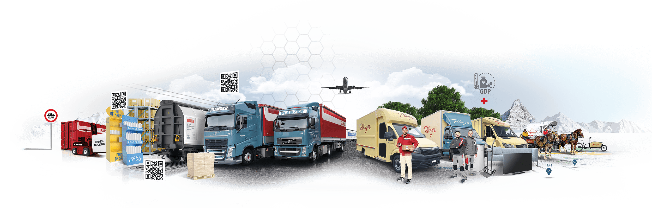 Welcome to Planzer – top services for the best goods