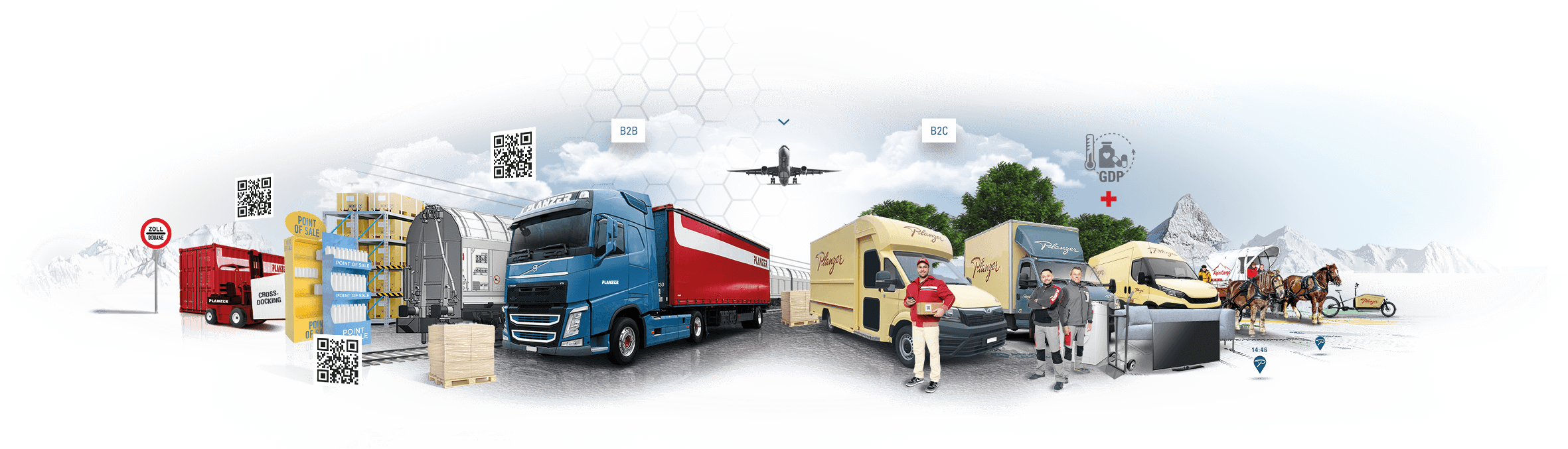 Welcome to Planzer – top services for the best goods