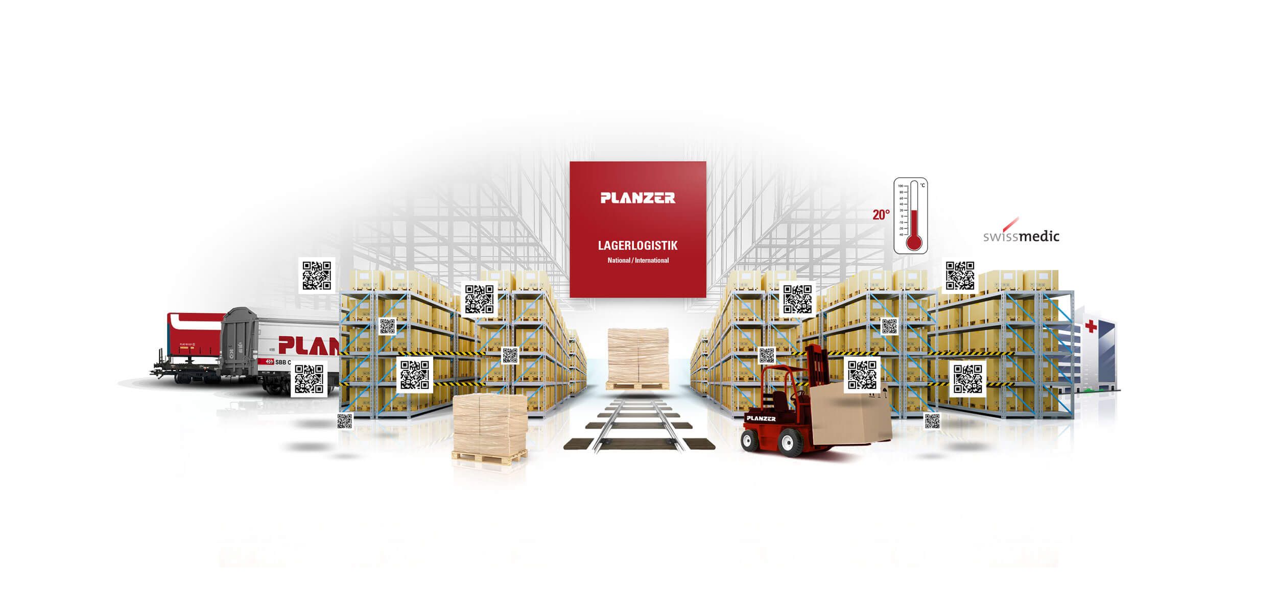 Kundenevent Härkingen - Planzer