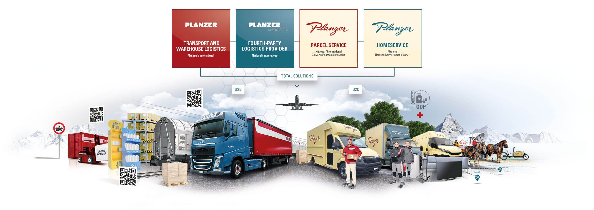 Planzer family company: founded in 1936, fit for the future